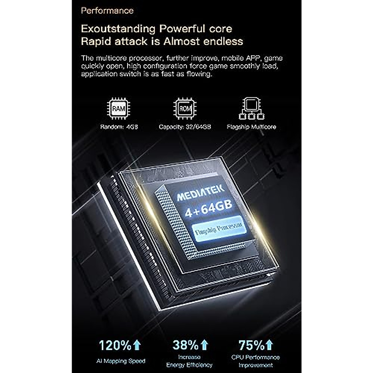 XS12 Pro Super Mini 4G LTE Smartphone 3.0-inch Display 4GB RAM 32GB/64GB ROM 8 Core Android 10.0 Dual SIM 2000mAh 13MP with Google Play Store Backup Small Mobile Phone (Blue, 2GB+16GB)