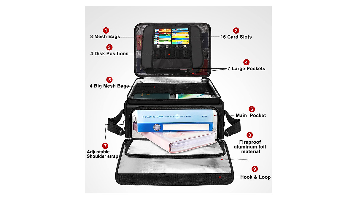 DocSafe Fireproof Document Bag with Multiple Pockets – Water & Fire ...