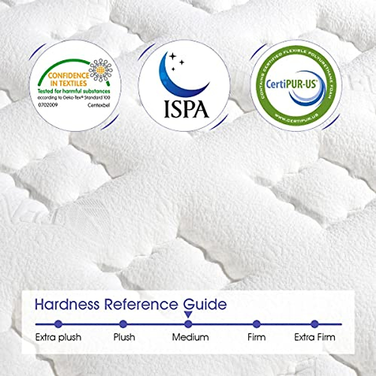 AICEHOME 10 Inch Innerspring Hybrid Mattress and Individual Pocket Springs,Queen Bed in a Box with Breathable Soft Knitted Fabric Cover for Pressure Relief