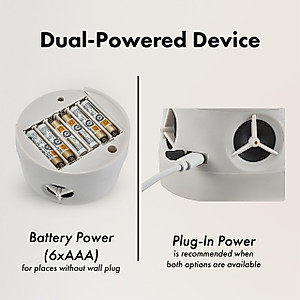 DigiMax 360° Rodent Repellent Mice Repellent Indoor ultrasonic Plug in with 5 Ultrasonic Speakers USB & Battery Powered Pest Control Basement Warehouse Storage Office Home (1 pc)