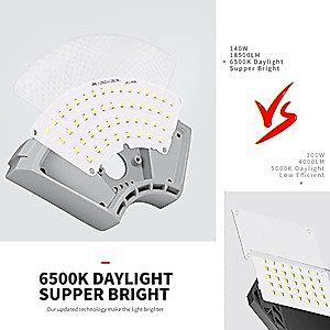 Westontech LED Garage Light, 140W 18500LM Super Bright Deformable Garage Ceiling Light, 6500K CRI80+ Luminabulb, Fixture for Garage Warehouse Shop Basement (White)