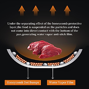 WANGYUANJI Iron Wok 12.6 inches,Wooden Handle Chinese Iron Pot Carbon Steel Wok Non-Coated Stir Fry Pan,Suitable for Home Cooking, Compatible with Induction, Gas, and Electric Ceramic Cooktops