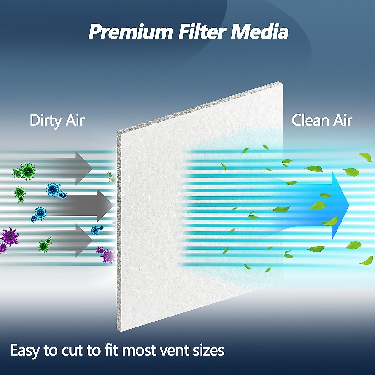 Air Vent Filter 20x100 Inch, Cut to Fit (50+filters) Air Filter, Electrostatic Filter Media with 36 Inch Adhesive Tape and 48pcs Velcro for Air Vent, Air Conditioner, HVAC, Registers and Grilles