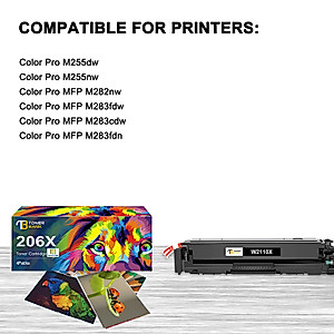 Toner Bank Compatible Toner Cartridge Replacement for HP 206X (Black, Yellow, Cyan, Magenta)