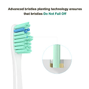Relax Artist Replacement Toothbrush Heads for Deep Cleaning, Compatible with Phillips Sonicare Electric Tooth Brushes, Fit for E-Series, Essence, Xtreme, Elite, Advance