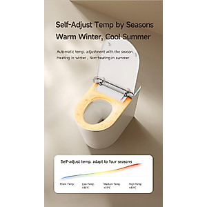 Smart Bidet Toilet with Built-In Bidet - Elongated Toilet with Side Knob - Heated Bidet Seat -One Piece Bidet Toilet Seats with Foot Sensor Operation - Auto White Toilet with LED Display for Bathroom