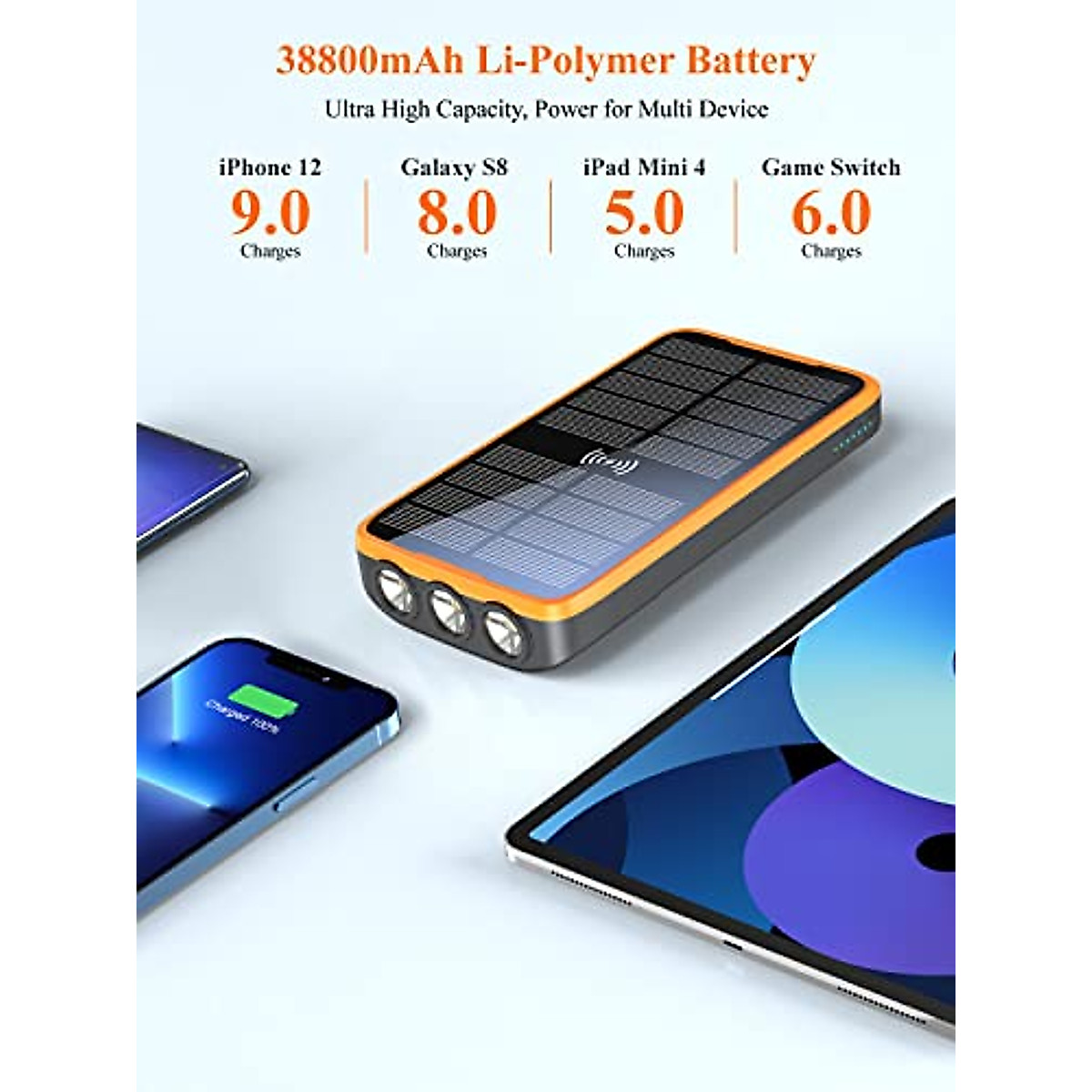 RETMSR Portable Charger, 38800mAh Solar Charger 10W Wireless QC3.0 22.5W PD 20W Fast Charging, Battery Pack with Built-in 3 Cables Super Bright Flashlight, 5 Outputs Power Bank for Cell Phone Tablet