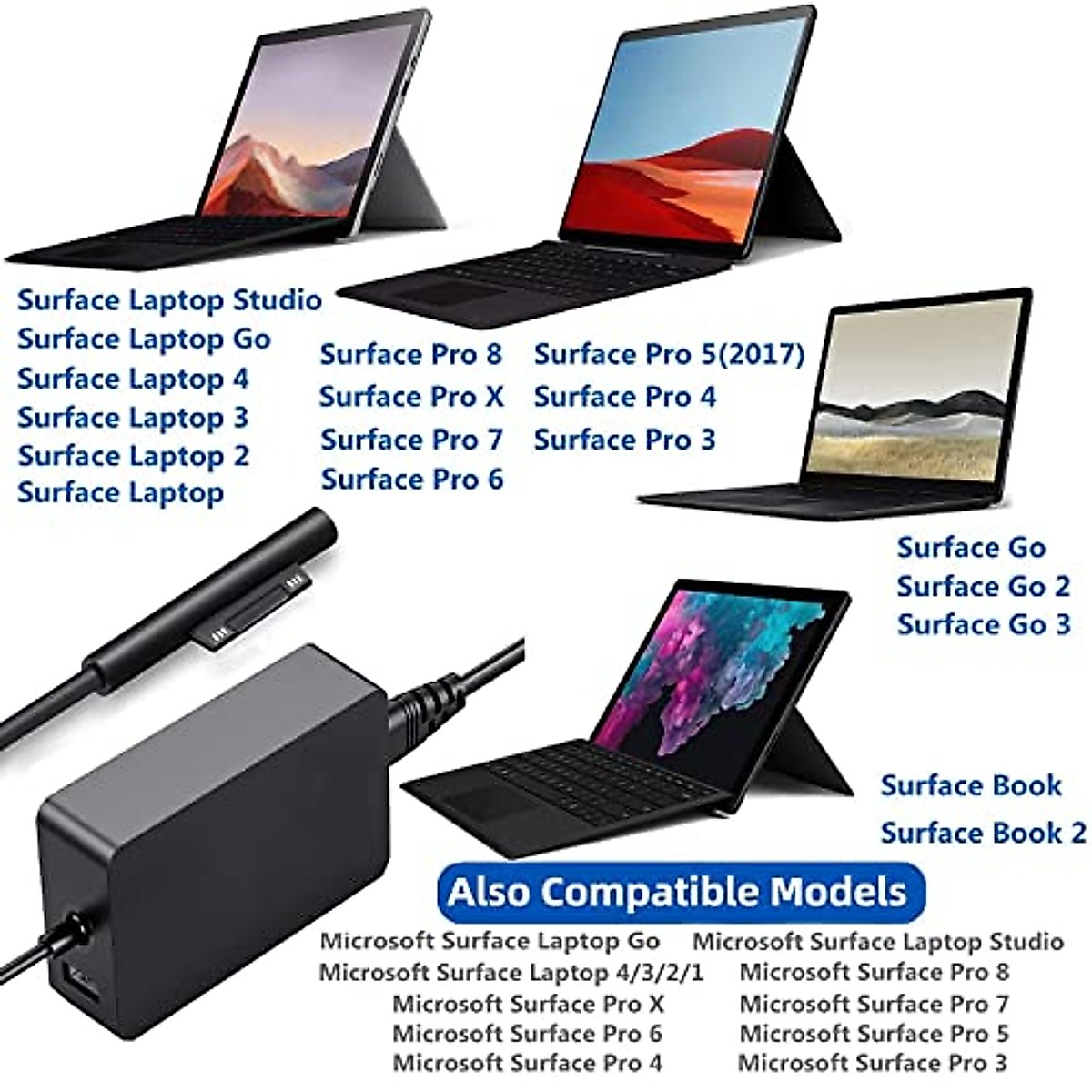DHMXDC Surface Charger 44W 15V 2.58A Compatible with Microsoft Surface Laptop 1/2/3, New Surface Pro 7/6/5/4/3/X, Surface Book 1/2, Surface Go 1/2