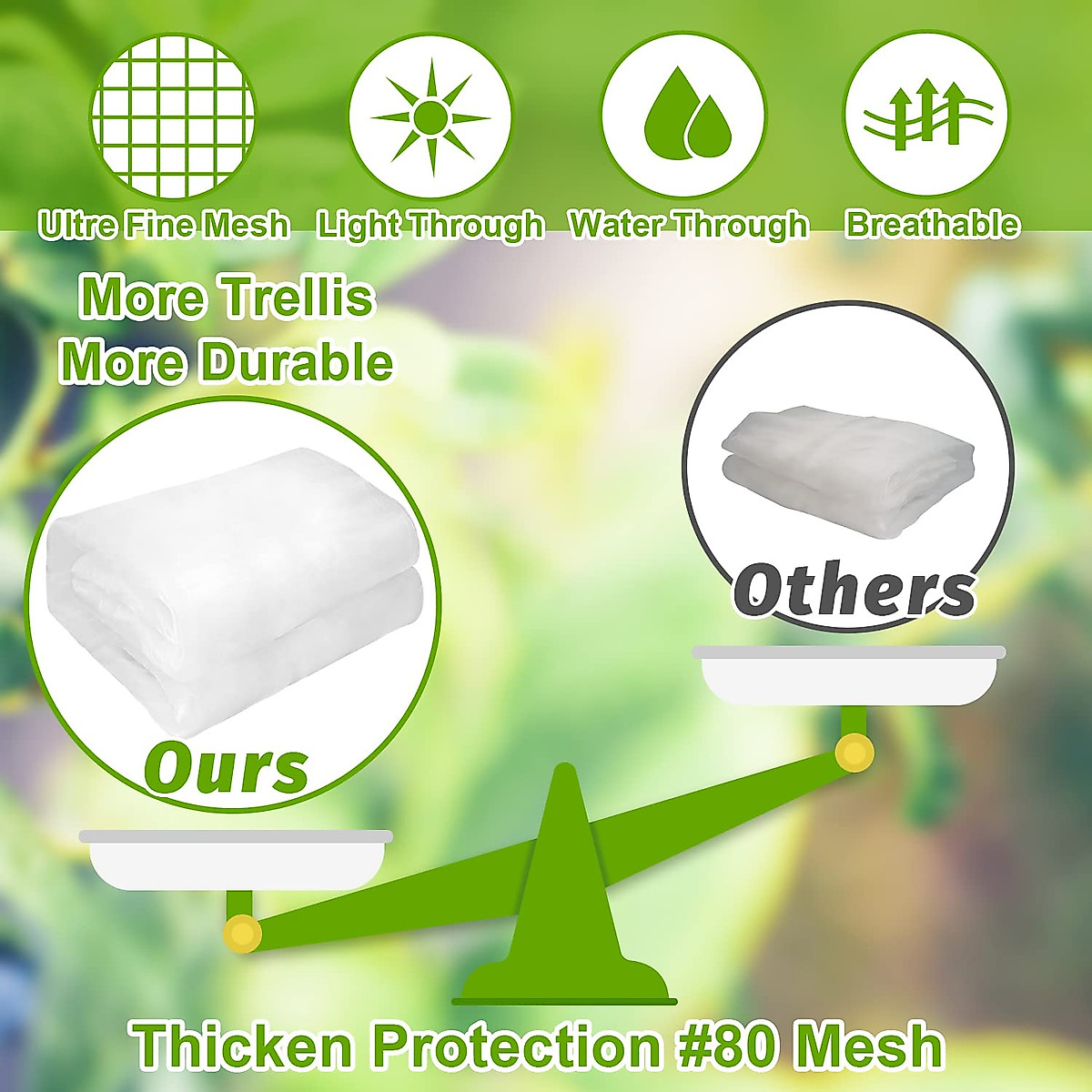 Auksay 105Pcs Garden Netting Set,8 x24.5 Ft Garden Netting Pest Barrier,DIY 40Pcs Greenhouse Garden Hoops,3 Types 45pcs Connectors for DIY Building Connection,Garden Mesh Netting Kit with Plant Cover