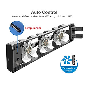 PS5 Auto Fan, External ElecGear USB Turbo Fan with Car Temperature Sensor for PlayStation 5 Ultra HD and Digital