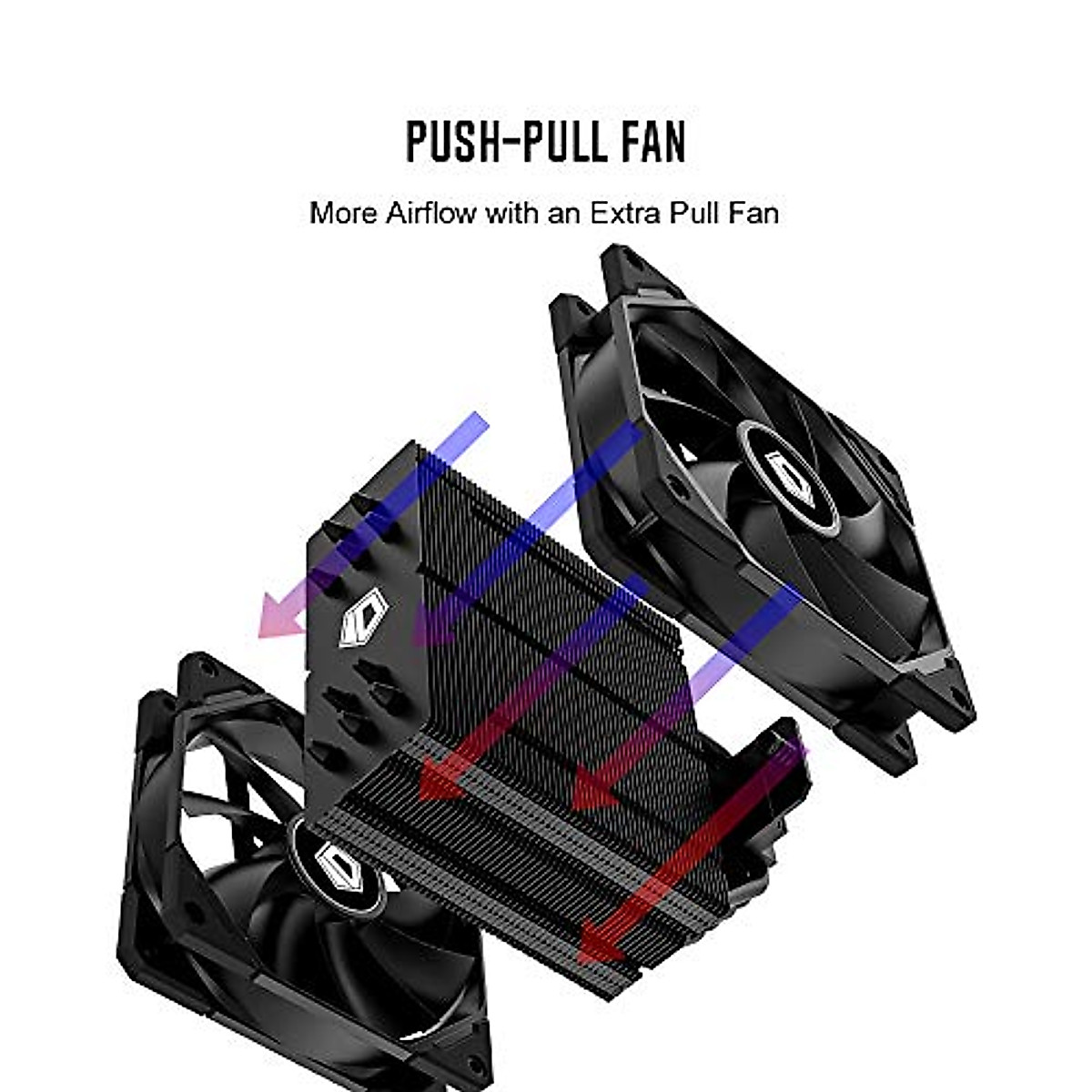 ID-COOLING SE-225-XT Black CPU Cooler 5 Heatpipes CPU Air Cooler 2x120mm Push-Pull PWM Fans CPU Fan for Intel/AMD, LGA 1700 Compatible