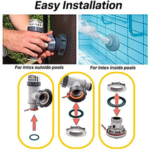 IKSI Fits for 25076RP 10745, 10262 and 10255 Step Washer O Ring 1.25 Fittings Plunger Valve Seals Rubber 11235 (6 pcs)