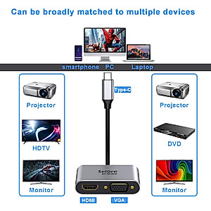 USB C to HDMI VGA Adapter,USB Type C to VGA HDMI Adapter Thunderbolt 3 VGA Adapter for MacBook Pro/iPad Pro/Air 2020 2019 2018,Dell XPS 13/15,Surface Pro, Galaxy S8/S9, Huawei P20