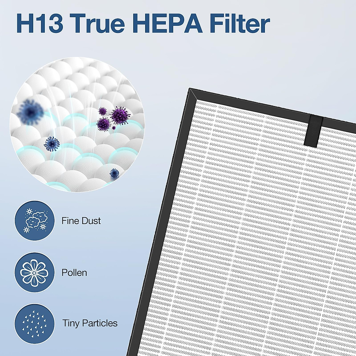 2 Packs Pure Morning APH260 Replacement Filter for APH260, 3-in-1 Filter System Include Pre-Filter, True HEPA Filter and Activated Carbon Filter