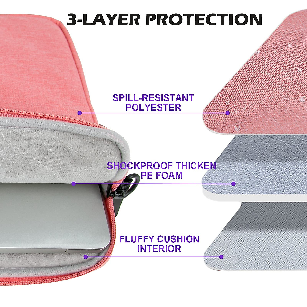 RAINYEAR 13 Inch Laptop Sleeve Shoulder Bag Compatible with MacBook 13.6" M2 A2681, 13.3 Air Pro M1/M2 A2338 A2337, 13.3" Chromebook Notebook Messenger Bag Carrying Case Briefcase for Men Women, Pink