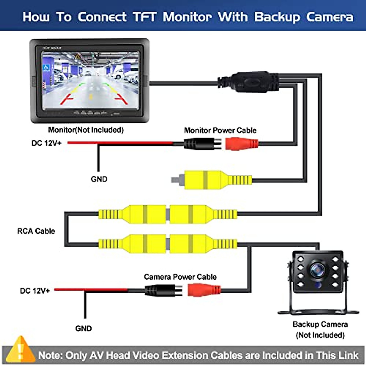 CAMECHO Upgraded RCA Video Cable for Monitor and Backup Rear View Camera Connection (49.12FT / 15M), AV Extension Cable with Yellow RCA Video Power Cable