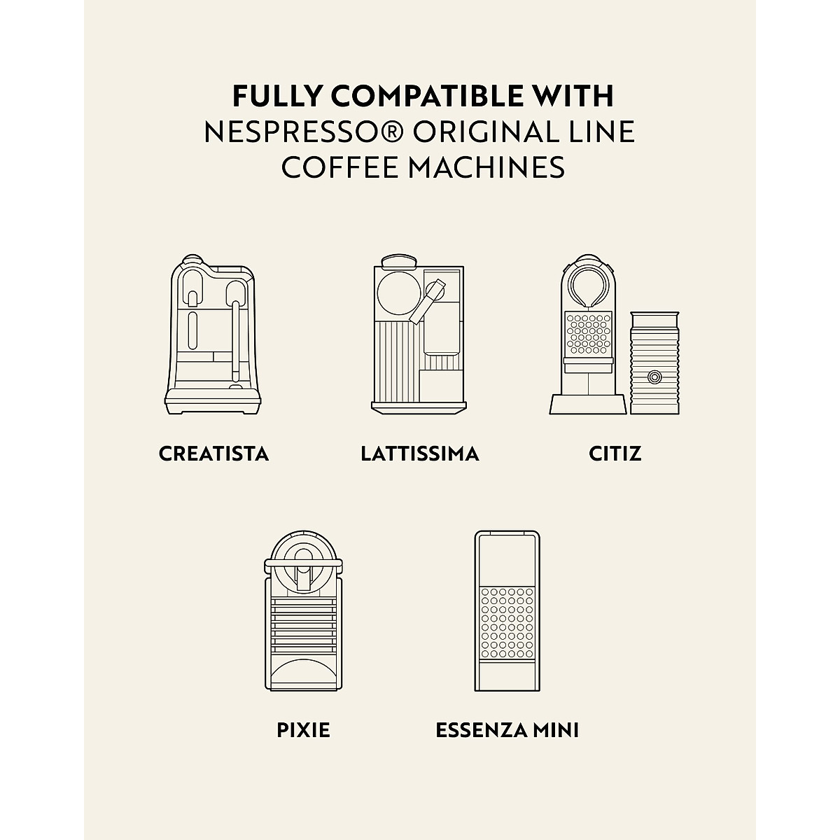 Rosso Coffee Capsules for Nespresso Original Machine - 120 Gourmet Espresso Pods, Compatible with Nespresso Original Line Machines