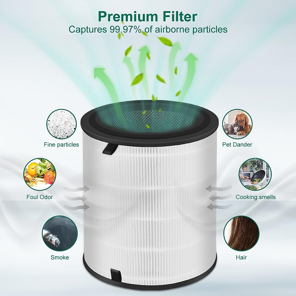 NXBHG LV-H133 Replacement Filter Compatible with LEVOIT LV-H133, NXBHG Grade True and Activated Carbon Filter, Part No. LV-H133-RF