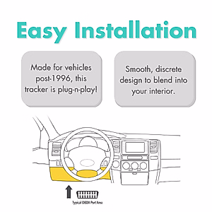 US GPS Tracker - OBD Tracker for Vehicles [4G LTE] - $5 a Month