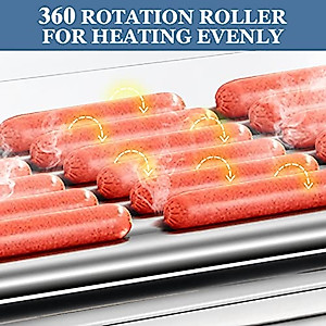 Hot Dog Roller Machine Electric Grill Cooker Machine with Glass Cover 18 Hot Dog Capacity 7 Roller Grill Machine for Commercial Grade Household 120V 900W (7 Roller Grill)