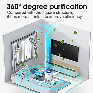 Air Purifiers - ALICOOL True H13 HEPA Air Filter Purifier for 99.97% Dust, Pollen, Mold Spores, Pets Hair, Asthma, Smoke, Sleep Mode and Night Light Air Purifiers for Bedroom Office Living Room