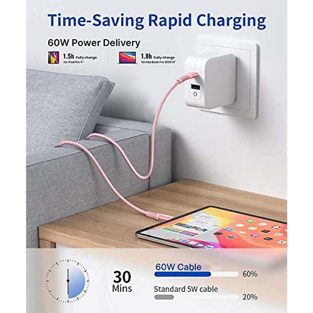 USB C to USB C Cable 2Pack 6FT USB C to C Cable 60W Fast Charging Cable Type C to Type C Cable for Samsung Galaxy S21/S20/Note20, MacBook Air/Pro, iPad Pro 2020/2018, iPad Air 4, Galaxy, etc