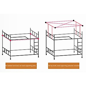 XGOPTS Bottom Bunk Bed Curtains Privacy Curtains Breathable Dustproof Single Bed Blackout Curtains Privacy Cloth Panels Underbed Loft Bed Canopy Tent Curtain Shading Drapes for Dorm