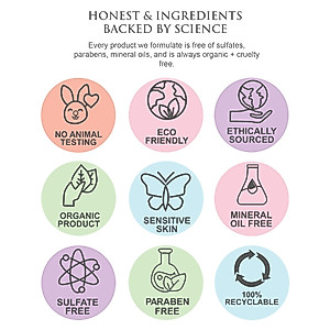 FibonacciBeauty NEW Fibonacci Beauty Synthetic Wig Shampoo & Conditioner Combo Pack Premium Care Solution, Soak Rinse/Spray Go Revitalizes, Moisturizes, Detangles TSA Approved, 3.4 Fl Oz (Pack of 2)