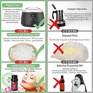 SAEUYVB Candle Making Kit,Candle Making Kit for Adults,Candle Making Kit with Hot Plate,Candle Making Supplies - DIY Starter Soy Candle Making Kit - Perfect as Home Decorations