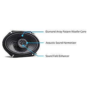 Kenwood KFC-C6896PS 6 x 8 2-Way Car Audio Speakers