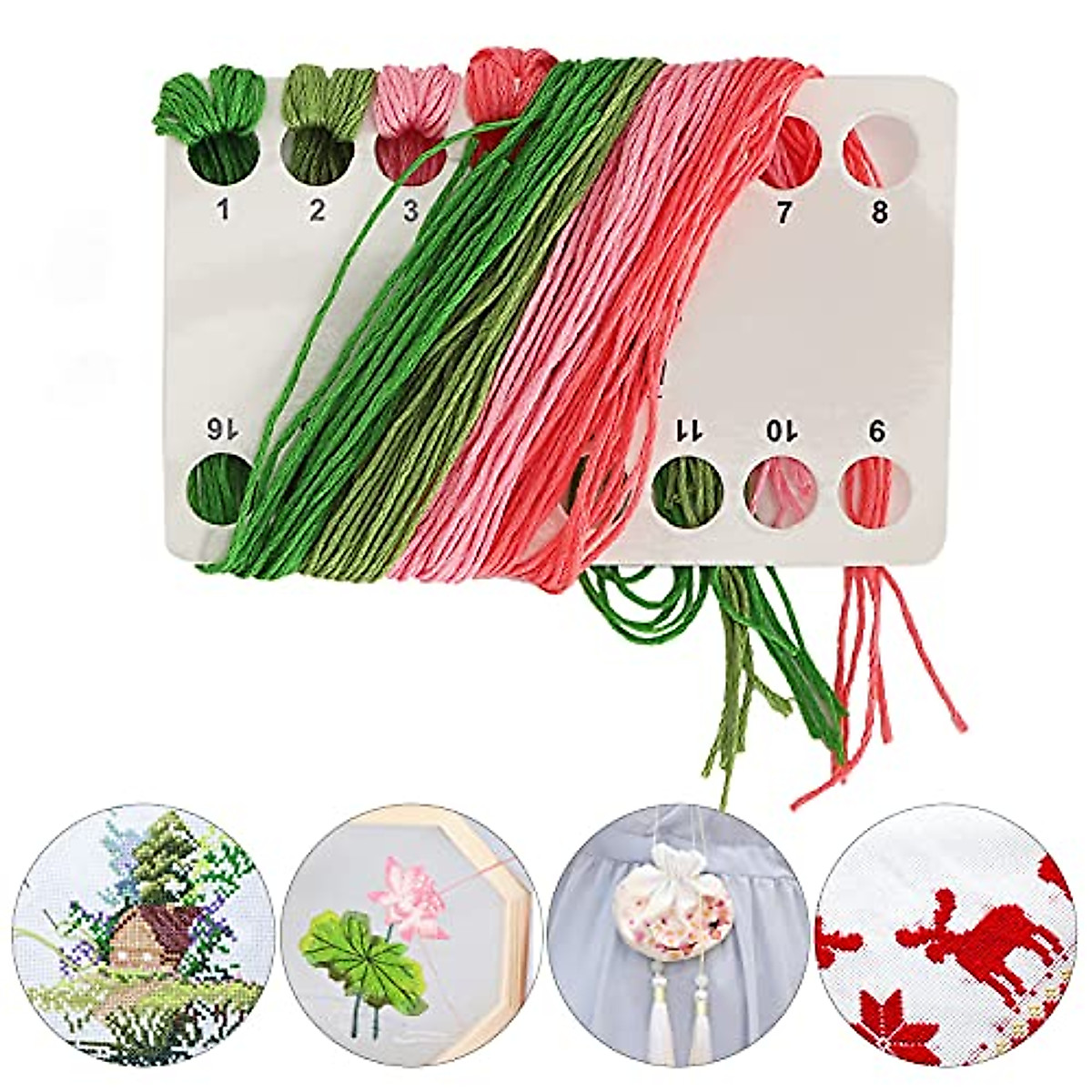 Needle Thread Set, Cotton Canvas Needle Thread Kit, Cotton Canvas Material The Surface is Glossy, for Most People of The Right Age