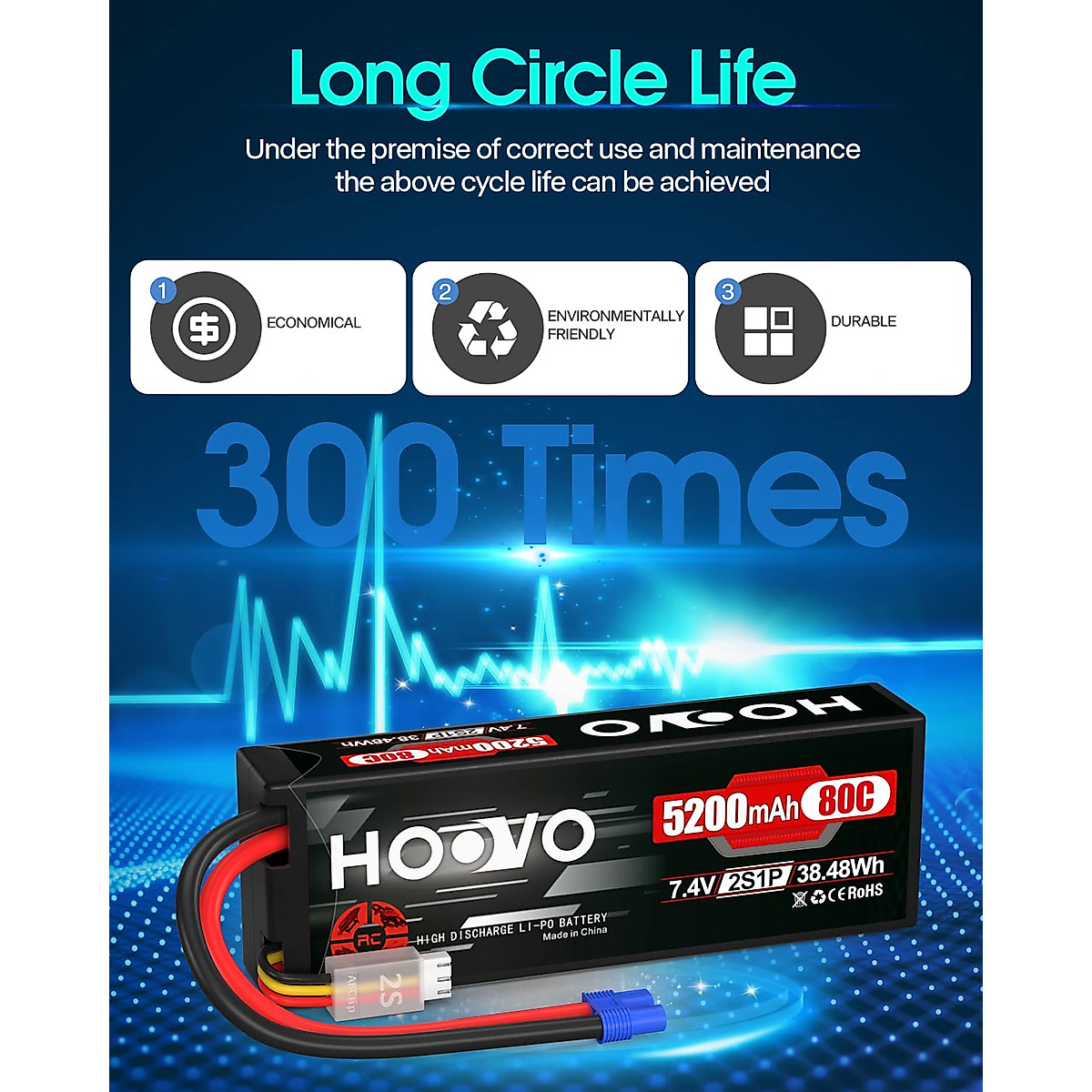 HOOVO 7.4V 5200mAh 80C 2S Lipo Battery Hard Case with EC3 Plug for Popular RC Car RC Helicopter Quadcopter UAV Drone FPV Tracxas Slash Buggy Team Associated(2 Packs)