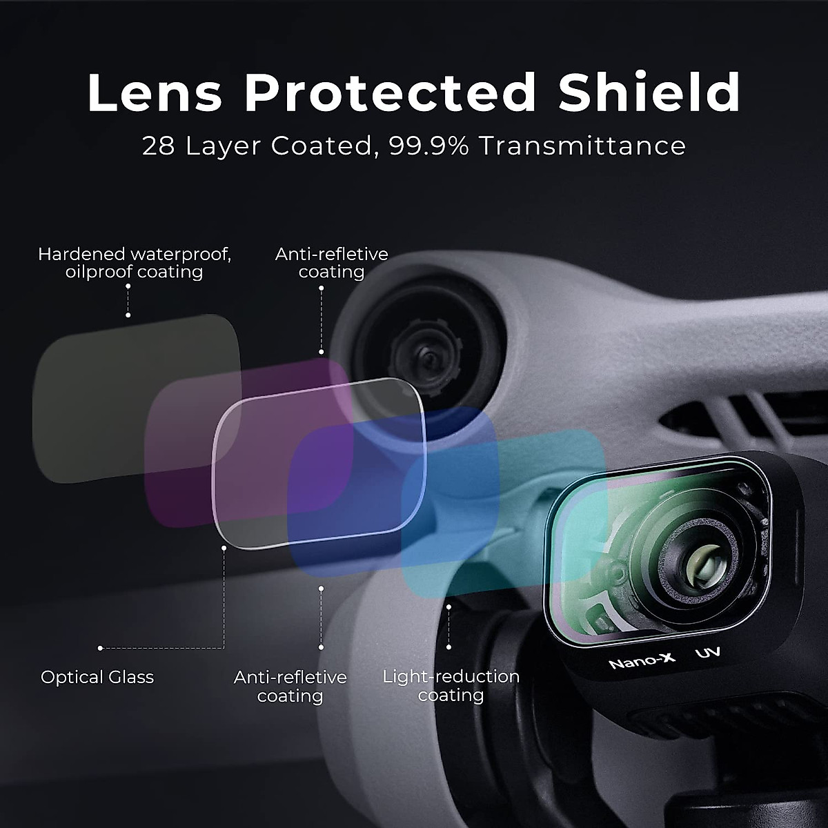 K&F Concept Mini 3/Mini 3 Pro MCUV Protection Filter, 28 Multi-Coated UV Filter Compatible with DJI Mini 3/Mini 3 Pro