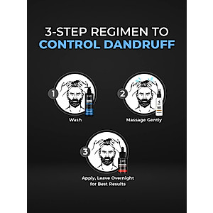 BEARDO Dandruff Control Sulphate Free Shampoo for Men 200 ml | Anti Dandruff Shampoo | Biotin | Climbazole | Menthol | Shampoo for Oily Hair | Reduce Dandruff | Itchy Scalp Treatment - 7 Fl Oz