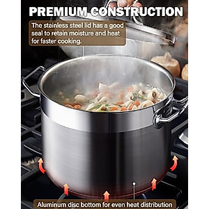 Cooks Standard Stockpots Stainless Steel, 20 Quart Professional Grade Stock Pot with Lid, Silver