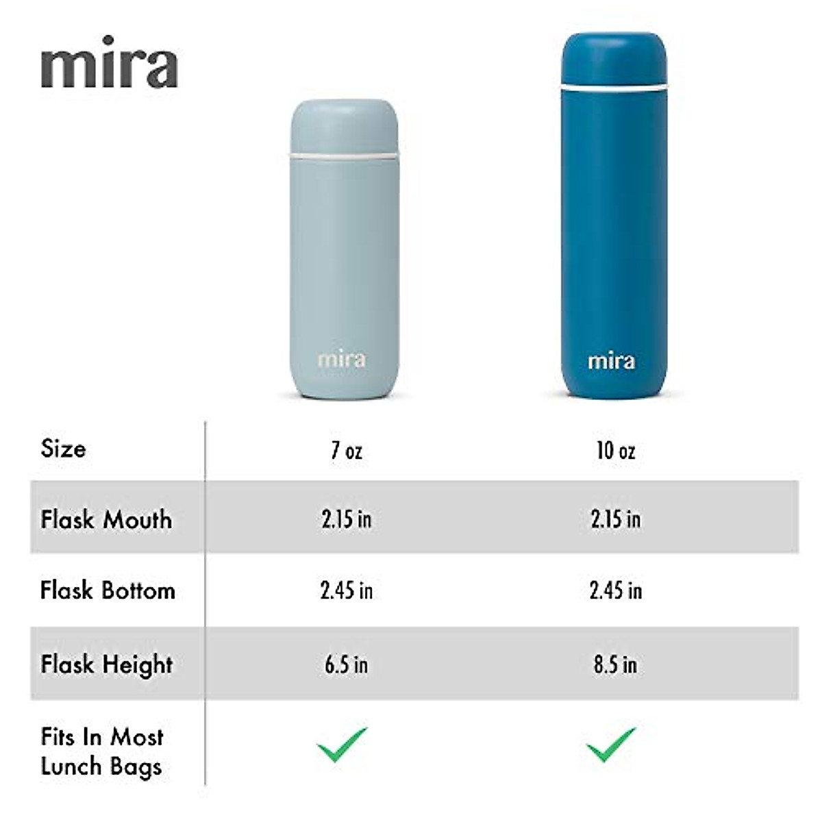 Mira 7 oz Insulated Small Thermos Flask | Kids Vacuum Insulated Water Bottle | Leak Proof & Spill Proof | Blue Denim