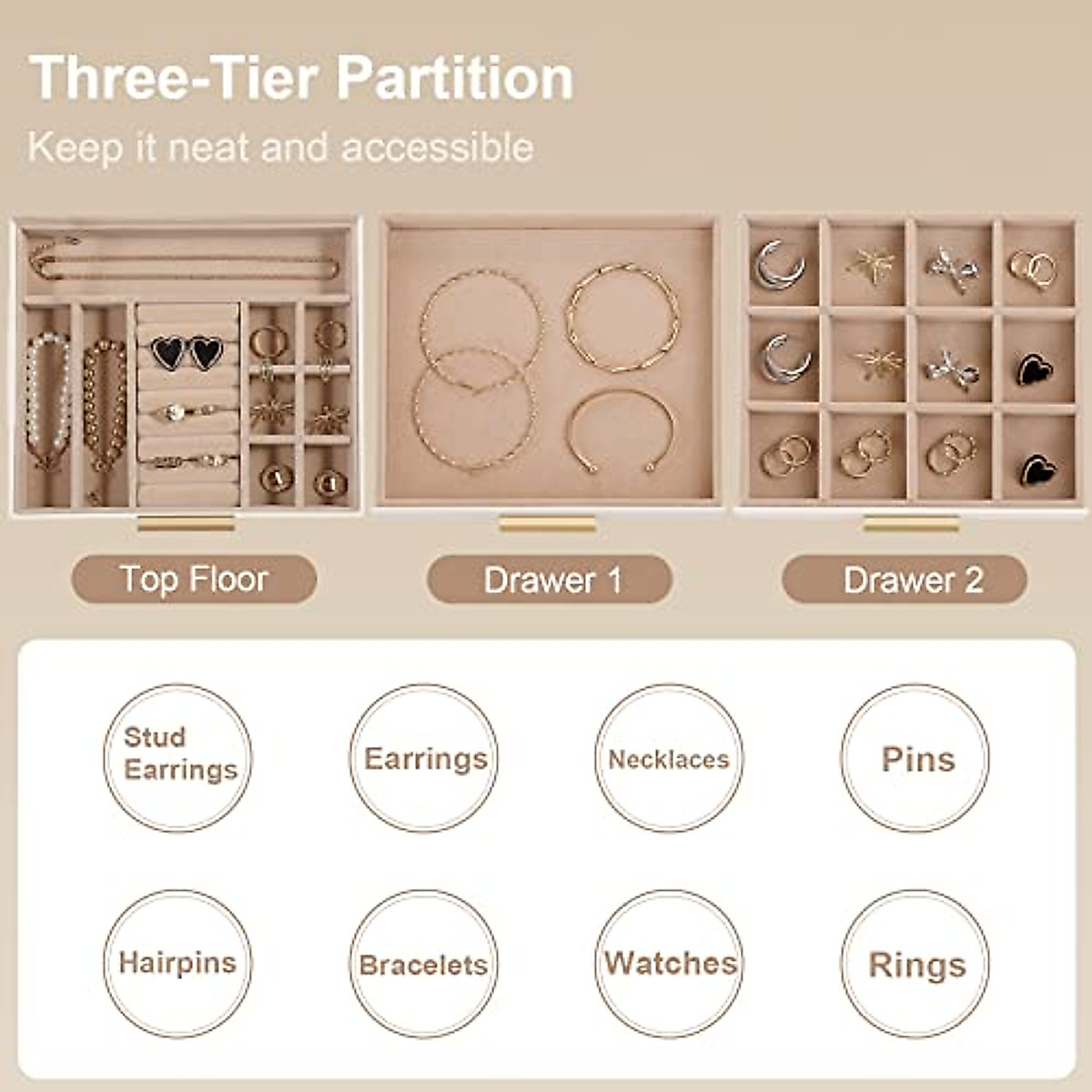 Somduy Jewelry Box Organizer for Women,3 Layers Jewelry Storage Display Box with Glass Lid,Gift for Christmas,3 Drawers,Large Capacity for Necklace Earrings Bracelets Rings,White