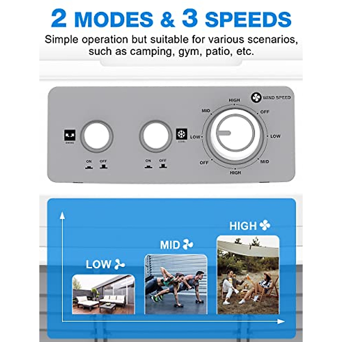 Evaporative Air Cooler, Breezewell 2100 CFM Outdoor Air Conditioner, 8 Gallon Windowless Air Conditioner for Room w/ 3 Speed, 4 Ice Pack, 4 Scroll Casters, Swamp Cooler for Outdoor Indoor Use