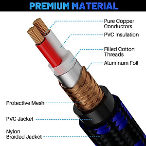 XLR Microphone Cable 15 Feet (2 Pack, Multi Colored), 3 Pin Shielded Balanced Male to Female Mic Patch Cord, Nylon Braided, Zinc Alloy Shells, OFC, for Amplifier, Speaker, Mixer with 5 Cable Ties