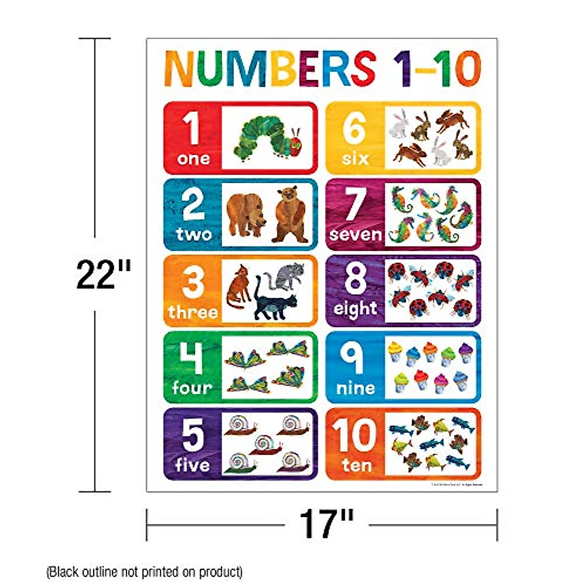 Carson Dellosa Education The World of Eric Carle Early Learning Classroom Posters, 7 Pieces