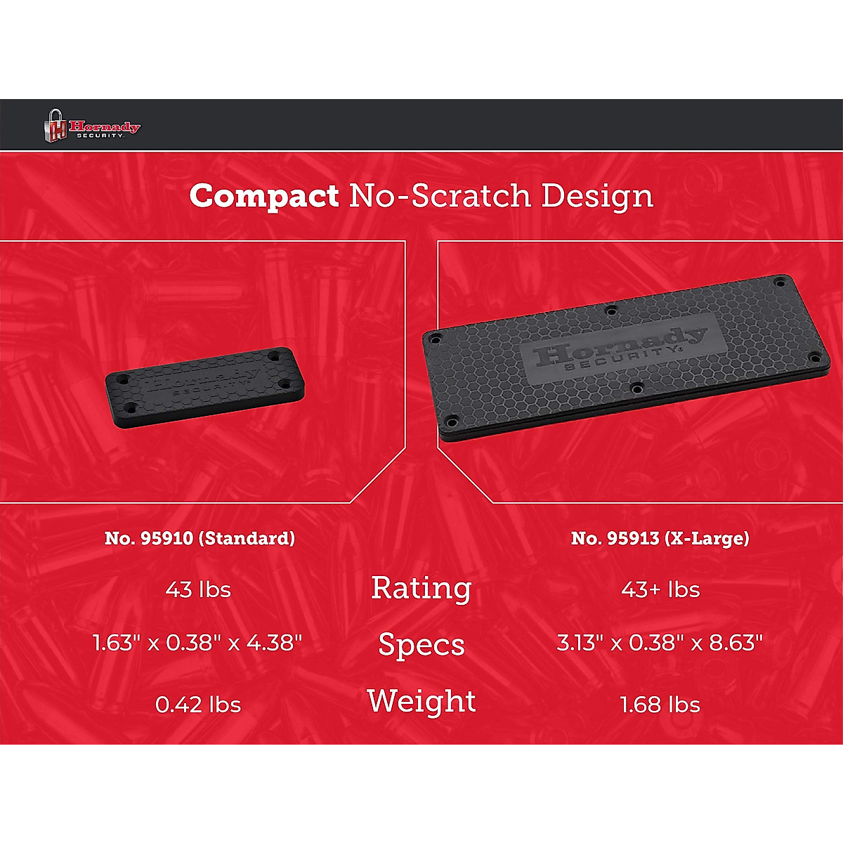 Hornady Magnetic Gun Mount 95910-Non-Scratch Rubber Coated Gun Magnet Mount for Pistols, Handguns, Revolvers, & Firearm Accessories - Magnetic Gun Holder Rated for 43 Pounds, includes Mounting Screws