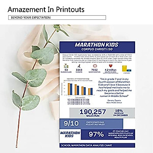 GULOYA Compatible TN 225 TN-225 High Yield Color Toner Replacement for Brother TN225 HL-3140CW 3150CDN MFC-9130CW 9140CDN DCP-9015CDW 9020CDN Printer (4 Pack,1BK/1C/1Y/1M)