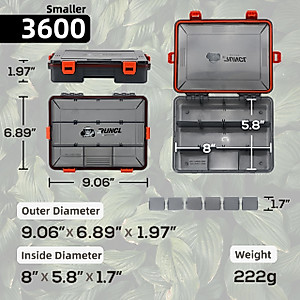 RUNCL Fishing Tackle Box, Waterproof Airtight Stowaway, 3600/3700 Tray Tackle Box with Adjustable Dividers, Plastic Storage Organizer(3700 and 2pcs smaller 3600)
