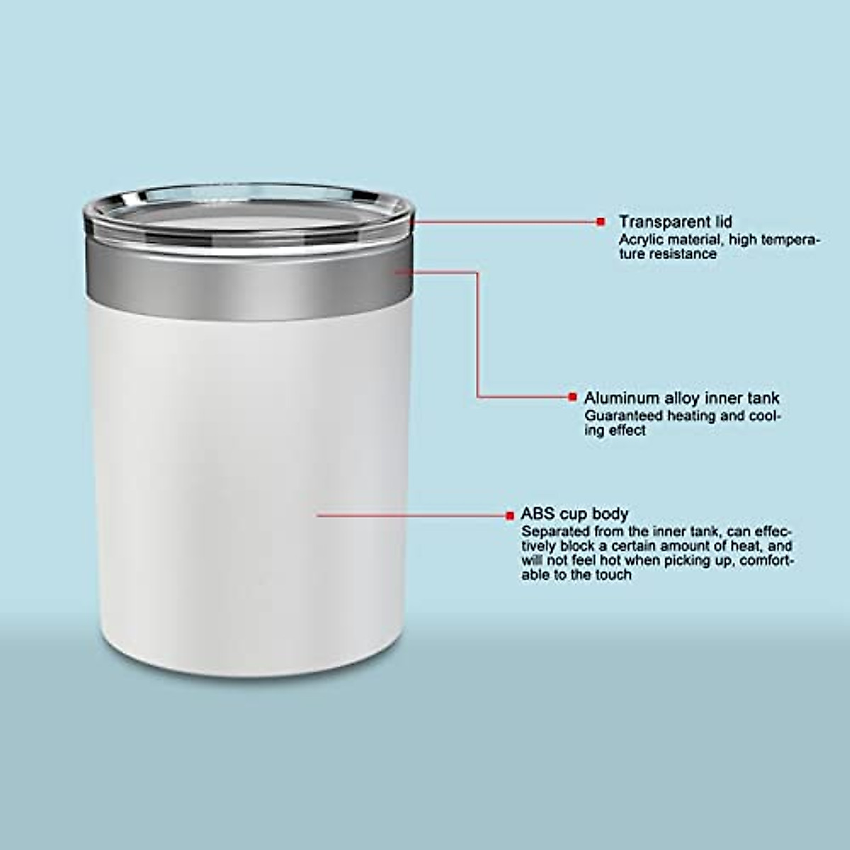 GOWENIC Coffee Mug Warmer and Cooler, 2 in 1 Beverage Warmer and Drink Cooler with Mug, Desktop Electric Beverage Warmer, Coffee Cup Warmer for Coffee Milk Tea(US)