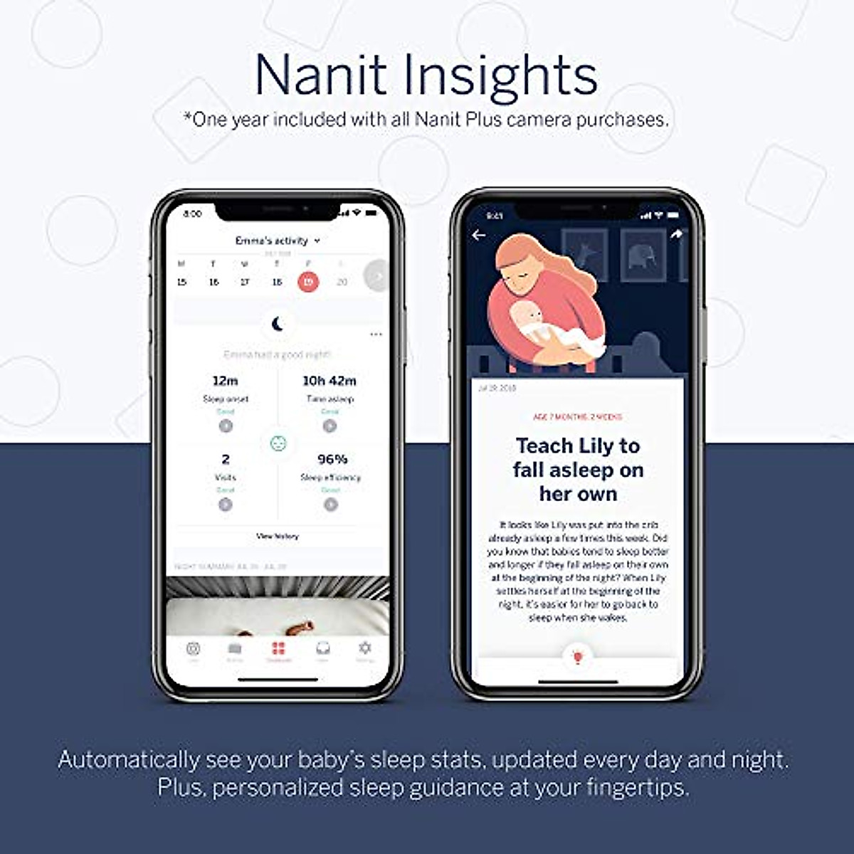 Nanit Plus - Smart Baby Monitor and Wall Mount: Camera with HD Video & Audio - Sleep Tracking - Night Vision - Temperature & Humidity Sensors and Two-Way Audio