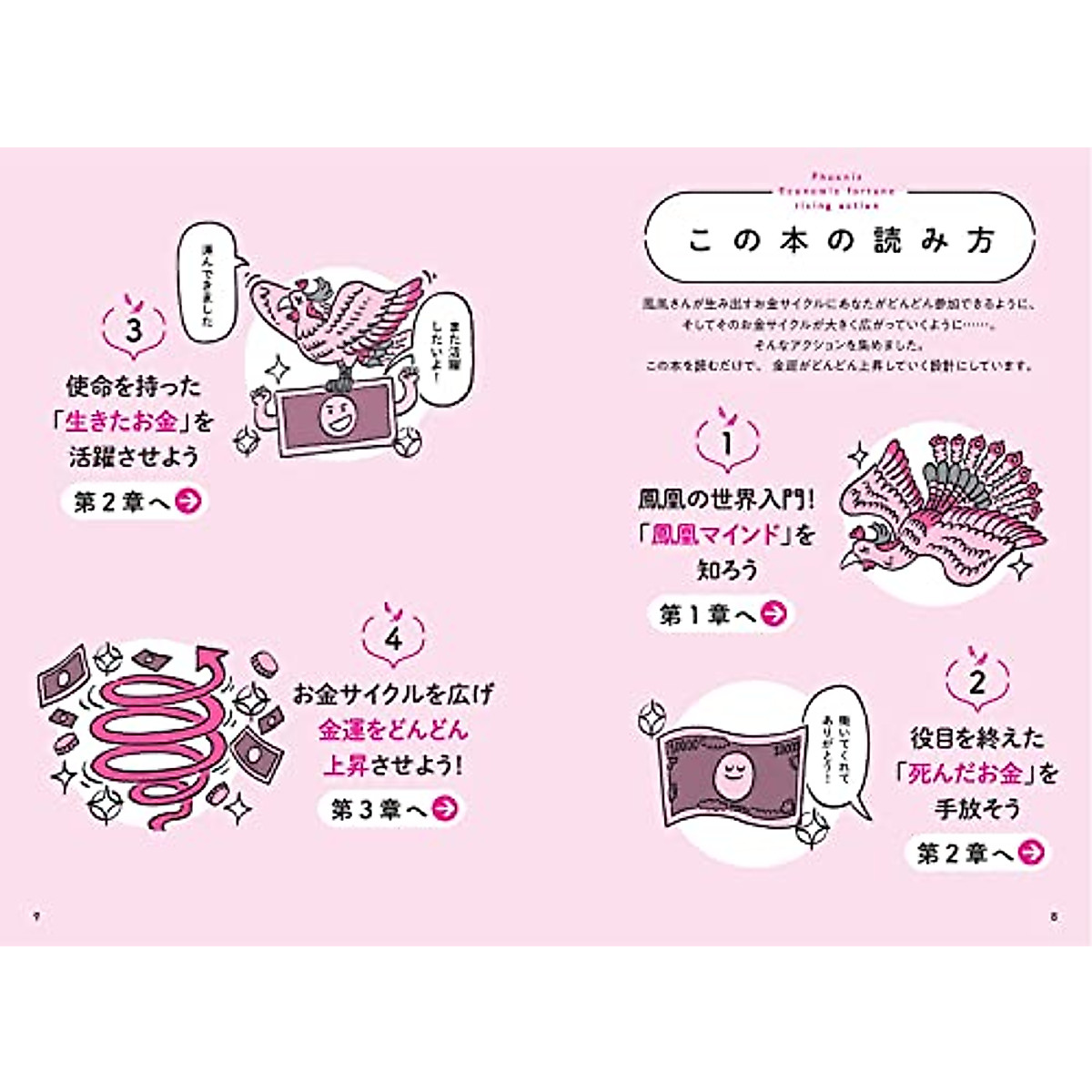 鳳凰の金運上昇アクション 生きたお金のつかみ方、死んだお金の手放し方