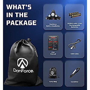 DanForce Headlamp. USB Rechargeable LED Head Lamp. Ultra Bright CREE 1080 Lumen Headlamp Flashlight + Red Light. HeadLamps for Adults, Camping, Outdoors & Hard Hat Light. Zoomable IPX54 Headlight