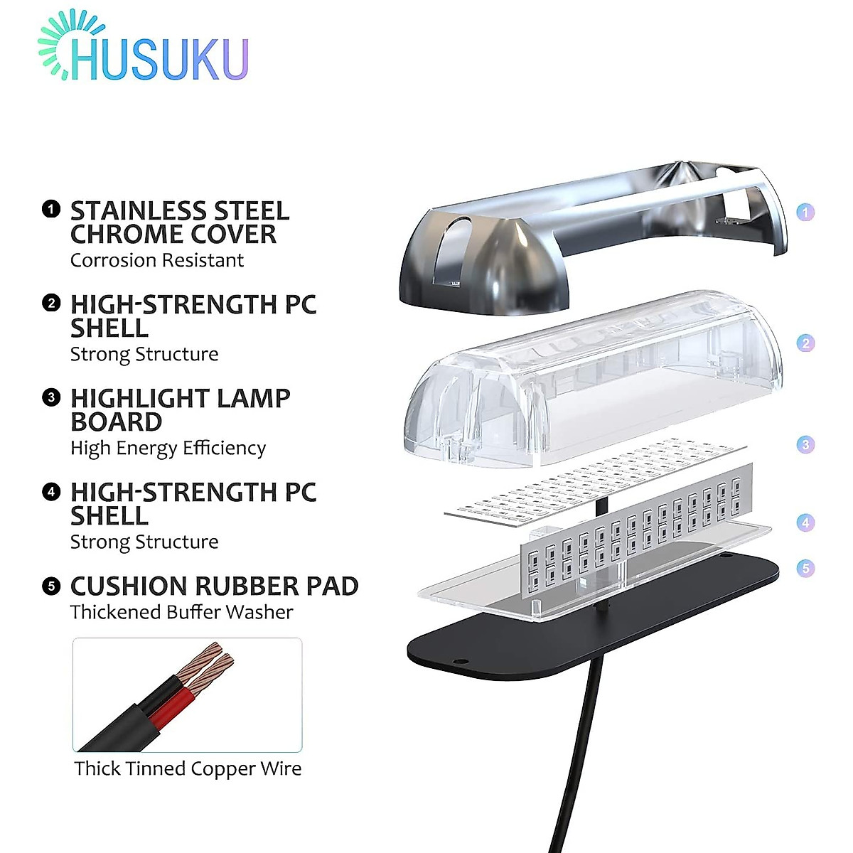 HUSUKU SOOP3 Plus (2.0) 84LED 180° Marine Led Lights Underwater Boat Light Upgraded Waterproof Stainless Steel High Luminance Unique Design (White) 1 PCS