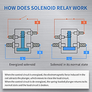 Max 300A Heavy Duty Solenoid Relay Nickel-Plating for Golf Carts, Winch, Marine in Rush 12VDC