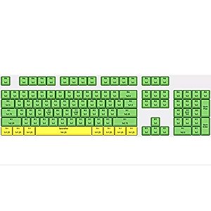 17 Keys Numeric Keypad Numpad Key Cap Number Pad PBT Doubleshot Backlit Keycaps OEM Height ANSI Layout for Cherry MX Switch Gaming 60% 87 104 108 Mechanical Keyboard (Miami NO.1)